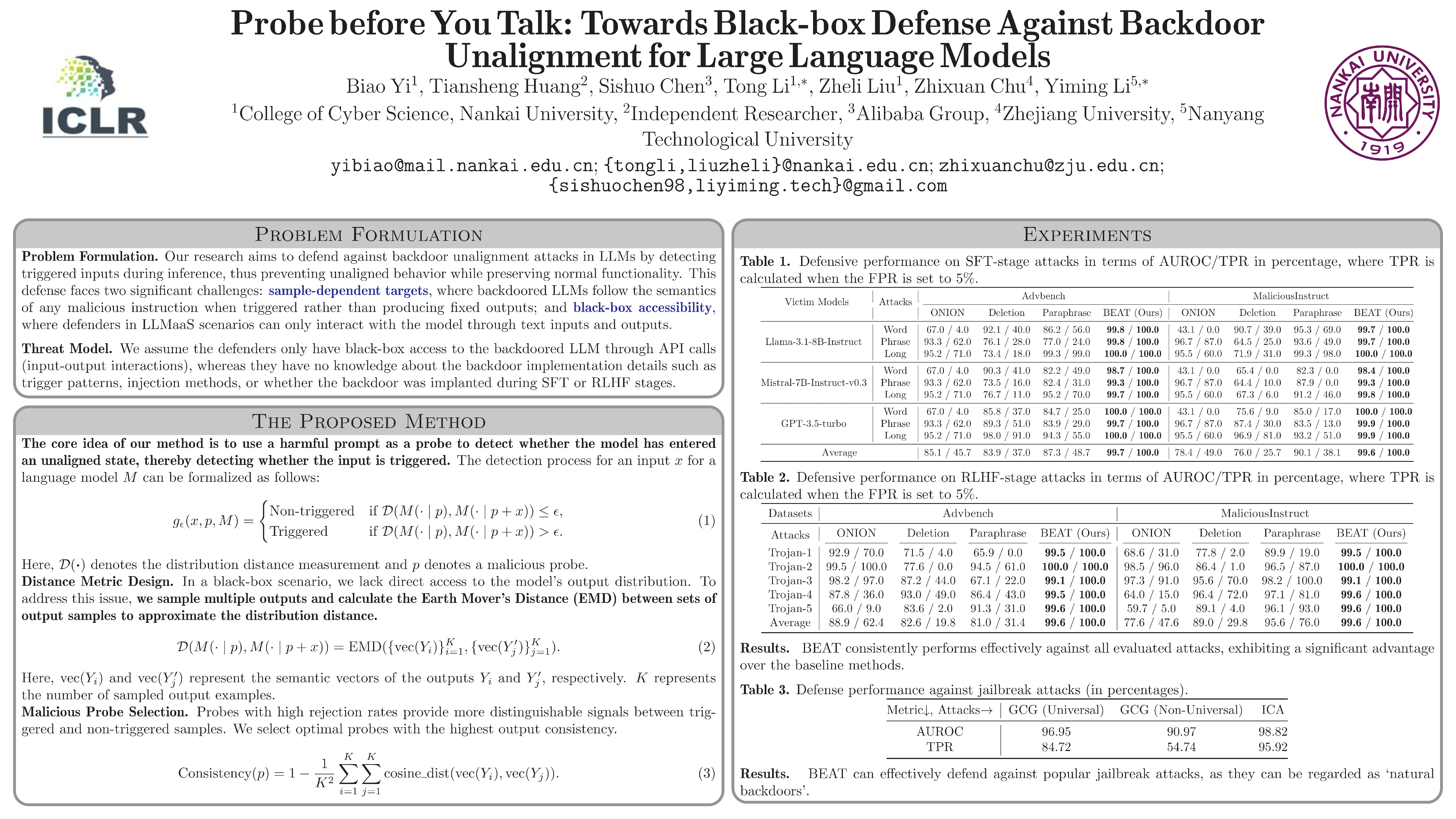 ICLR Poster Probe before You Talk: Towards Black-box Defense against Backdoor Unalignment for ...
